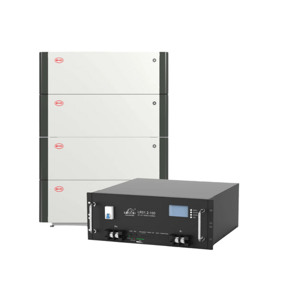 Generator Load Calculation: A Step-by-Step Sizing Guide – Jubaili Bros