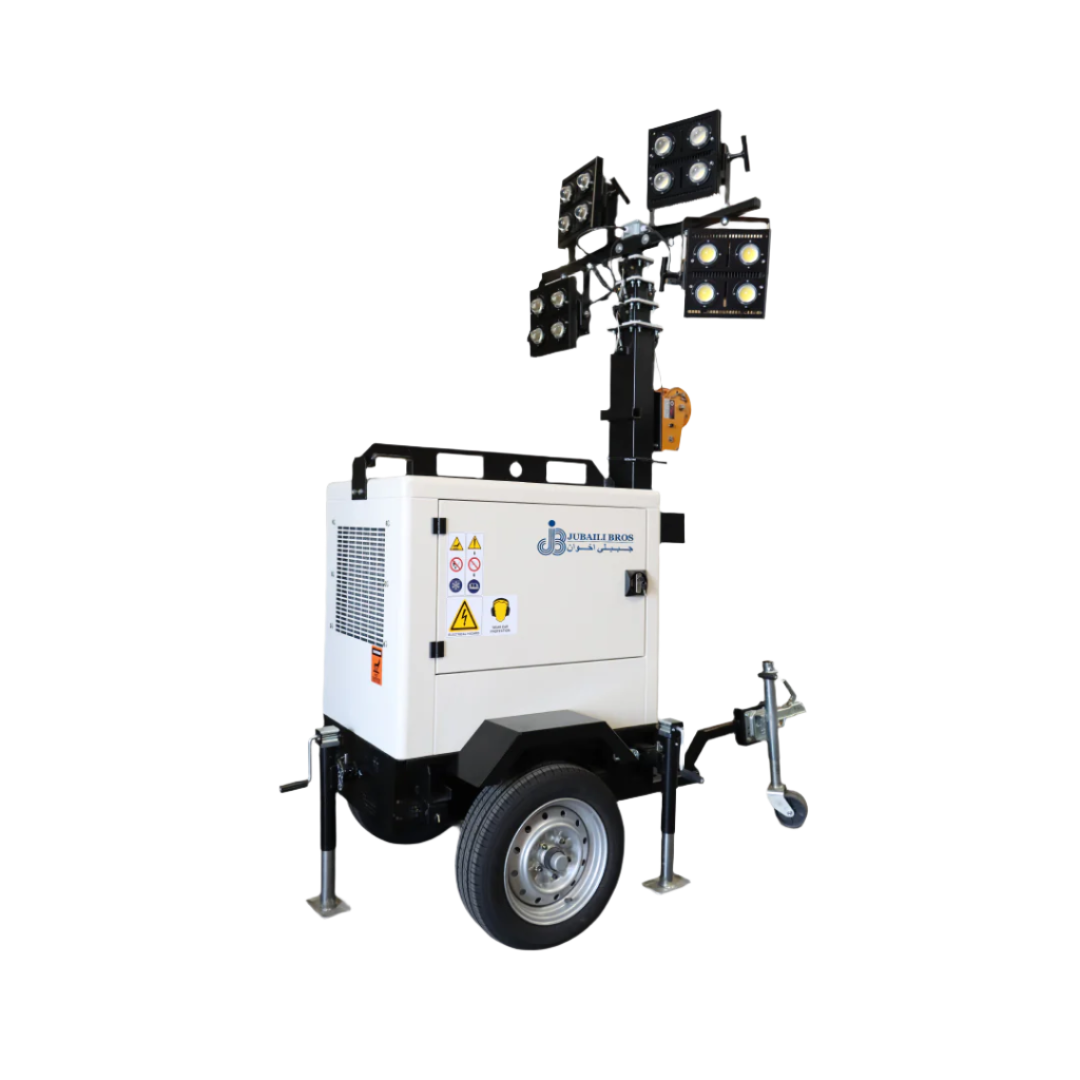 Generator Load Calculation: A Step-by-Step Sizing Guide – Jubaili Bros